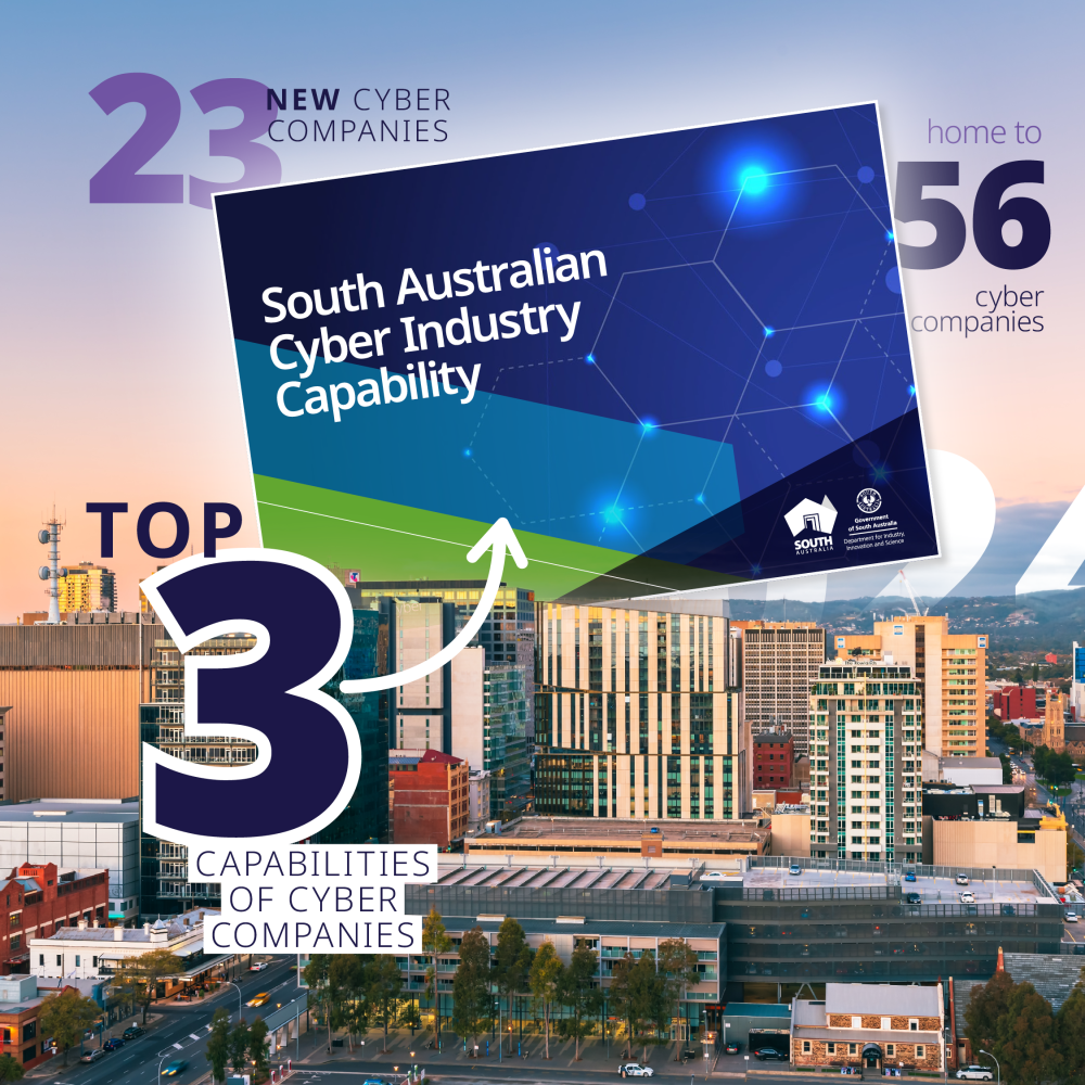 Cyber | Department of State Development