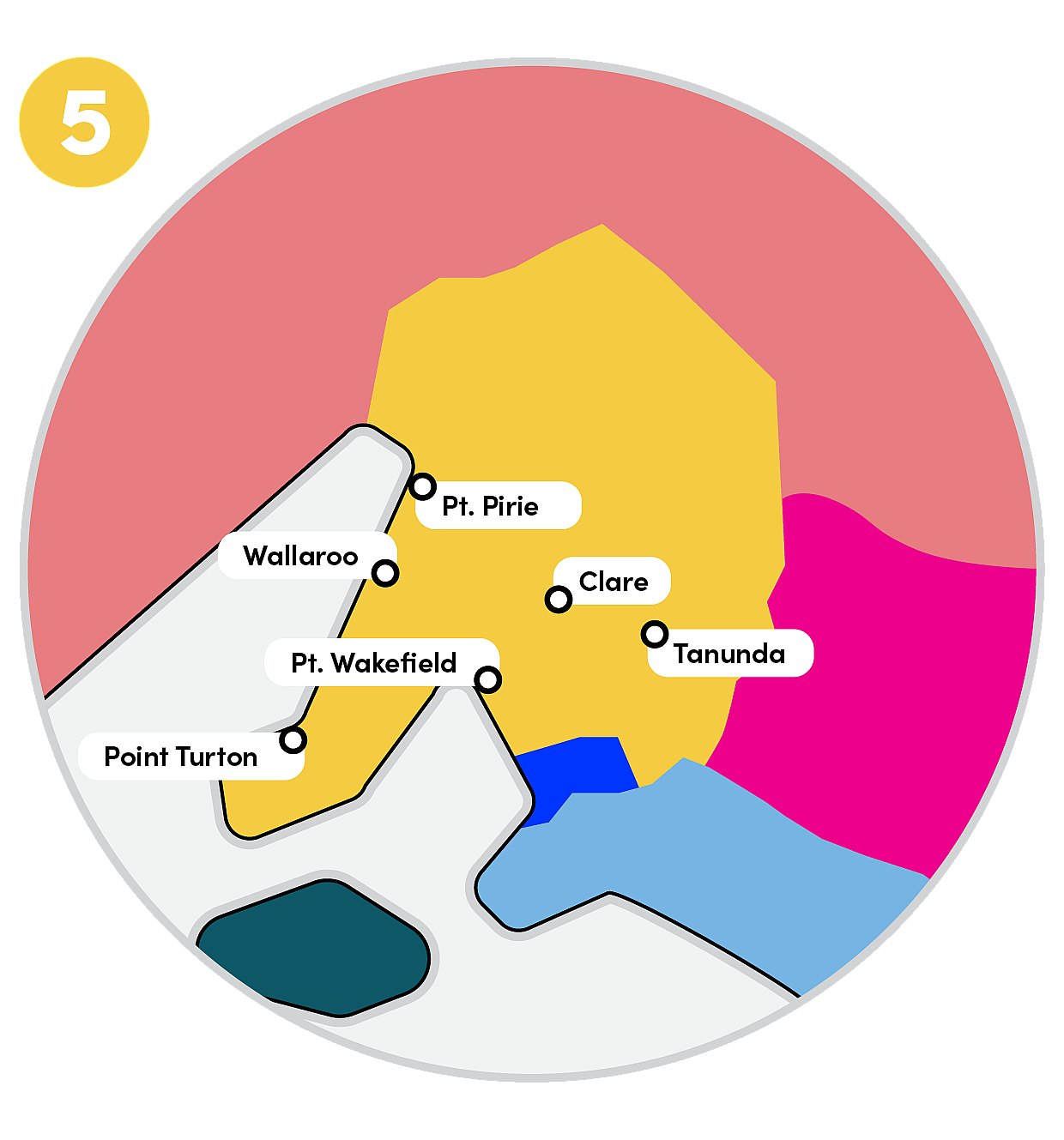 Small Business Support Officers | Small and Family Business